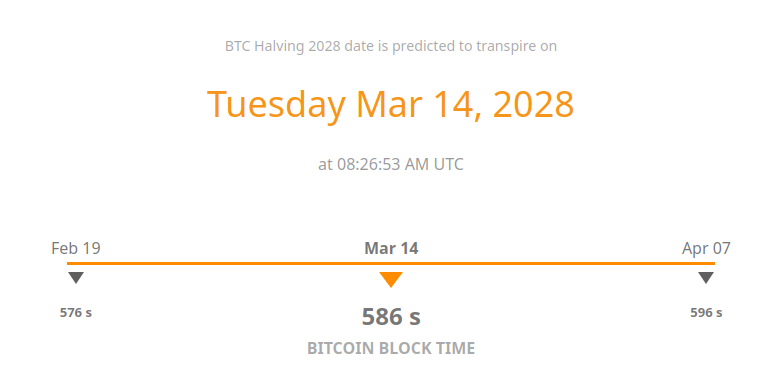 Inicia el countdown para el halving de Bitcoin (BTC) 2028